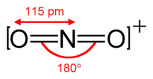 NO2+是极性还是非极性?——万博网页版Techiescientist - 万博网页版,万博体育app手机版登录