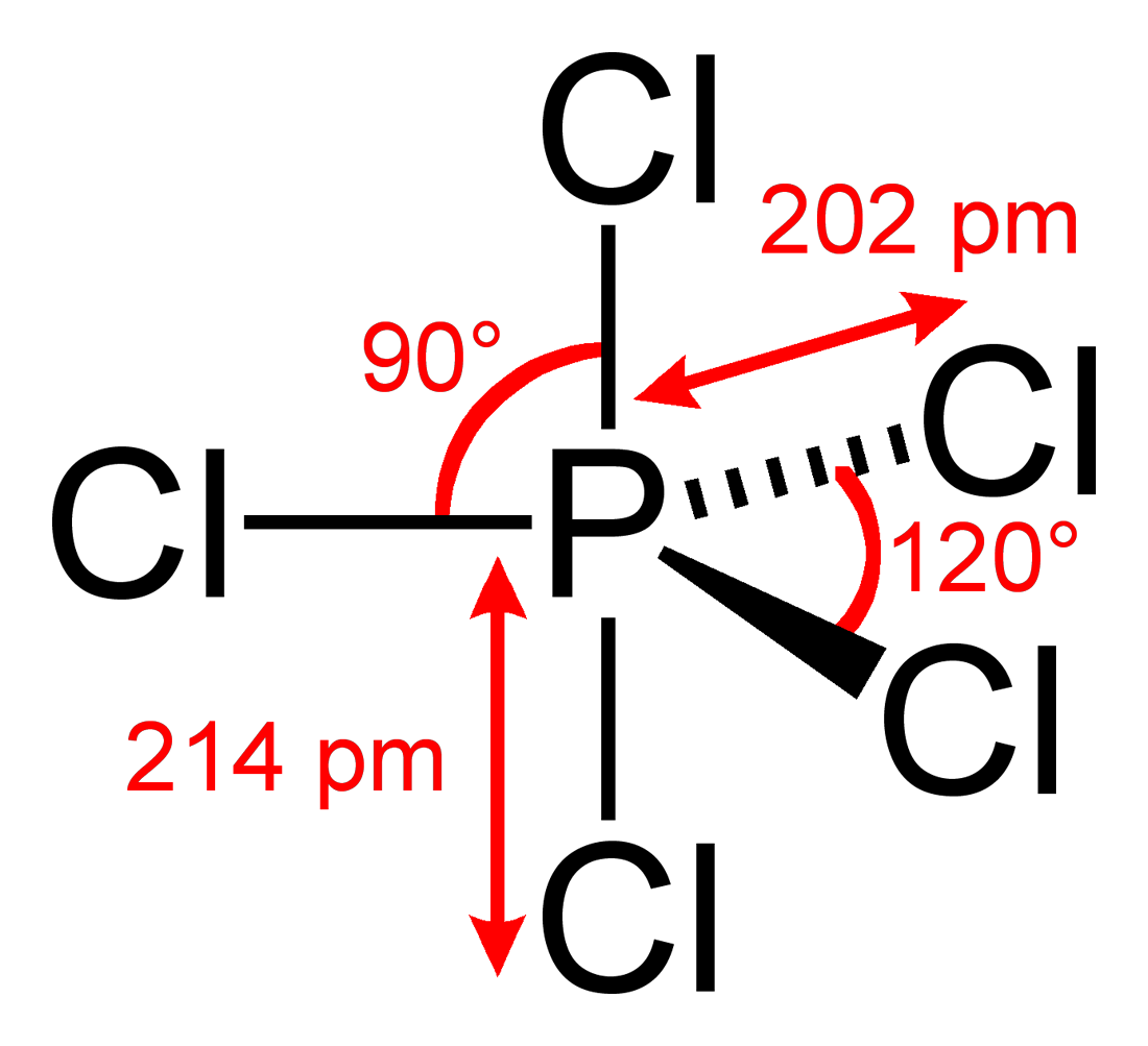 Is PCl5 Polar or Nonpolar? - Techiescientist - 万博网页版,万博体育app手机版登录