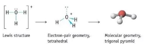 H3O+ Lewis结构，几何，杂交，和MO图-技术科学家万博网页版 - 万博网页版,万博体育app手机版登录