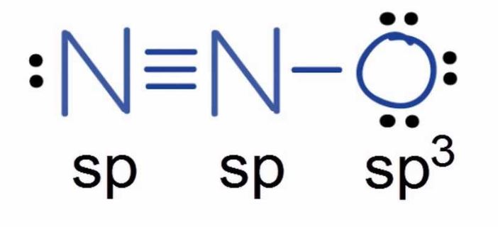 N2O Lewis结构，分子几何，杂交，和MO图-技术科学家万博网页版 - 万博网页版,万博体育app手机版登录