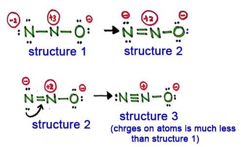 N2O Lewis结构，分子几何，杂交，和MO图-技术科学家万博网页版 - 万博网页版,万博体育app手机版登录