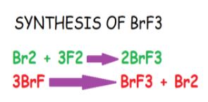 BrF3刘易斯结构，分子几何，杂交，和MO图-技术科学家万博网页版 - 万博网页版,万博体育app手机版登录