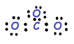 CO32- Lewis结构，分子几何，杂交，和MO图-技术科学家万博网页版 - 万博网页版,万博体育app手机版登录