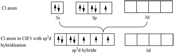 ClF3刘易斯结构，分子几何，杂交和极性-技术科学家万博网页版 - 万博网页版,万博体育app手机版登录