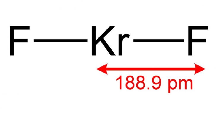 KrF2 Lewis结构，杂交，分子几何和极性-技术科学家万博网页版 - 万博网页版,万博体育app手机版登录