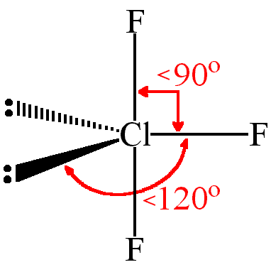 ClF3刘易斯结构，分子几何，杂交和极性-技术科学家万博网页版 - 万博网页版,万博体育app手机版登录