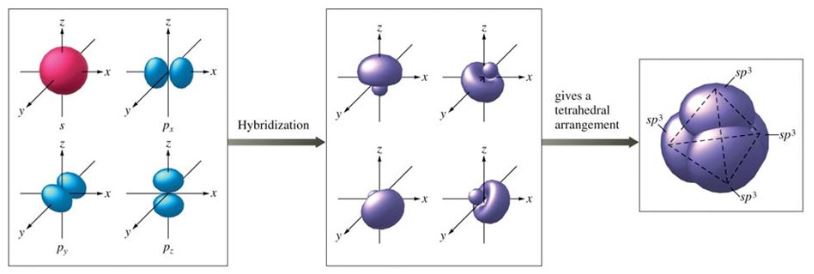 ClO3- Lewis结构，分子几何，杂化和极性-技术科学家万博网页版 - 万博网页版,万博体育app手机版登录