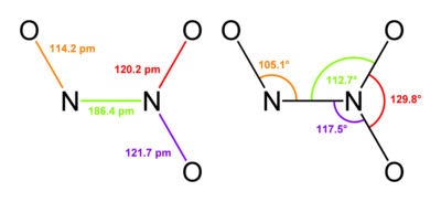 N2O4的Lewis结构，分子几何，杂化，MO图和极性-技术科学家万博网页版 - 万博网页版,万博体育app手机版登录