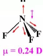 NF3 Lewis结构，分子几何，杂交，极性，和MO图-技术科学家万博网页版 - 万博网页版,万博体育app手机版登录