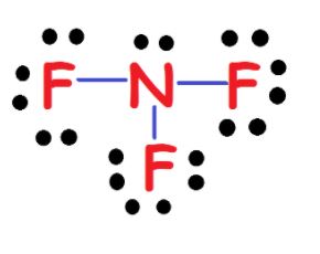 NF3 Lewis结构，分子几何，杂交，极性，和MO图-技术科学家万博网页版 - 万博网页版,万博体育app手机版登录