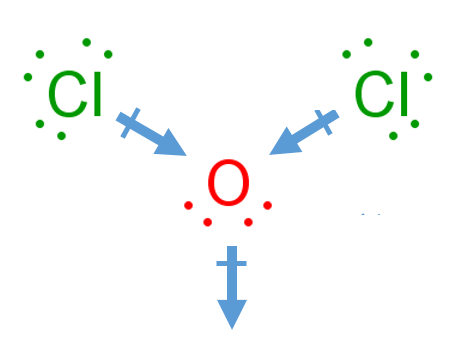 OCl2路易斯结构，分子几何，杂交和极性-技术科学家万博网页版 - 万博网页版,万博体育app手机版登录