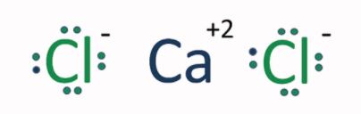 CaCl2是离子还是共价?——万博网页版Techiescientist - 万博网页版,万博体育app手机版登录