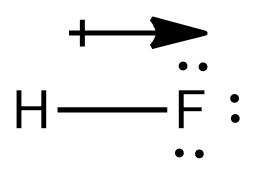 HF Lewis结构，分子几何，杂交和极性-技术科学家万博网页版 - 万博网页版,万博体育app手机版登录