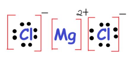 MgCl2 Lewis结构，分子几何，杂化和极性-技术科学家万博网页版 - 万博网页版,万博体育app手机版登录
