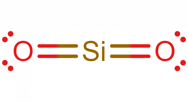 SiO2 Lewis结构，分子几何，杂化和极性-技术科学家万博网页版 - 万博网页版,万博体育app手机版登录