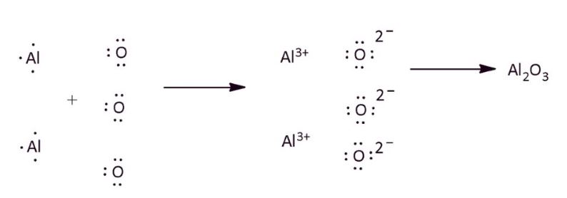 Al2O3 Lewis结构，分子几何，杂化和极性-技术科学家万博网页版 - 万博网页版,万博体育app手机版登录