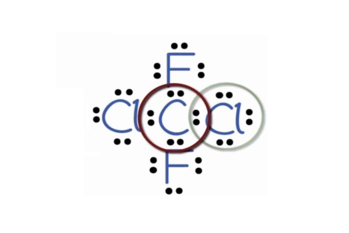 CF2Cl2是极性还是非极性?——万博网页版Techiescientist - 万博网页版,万博体育app手机版登录