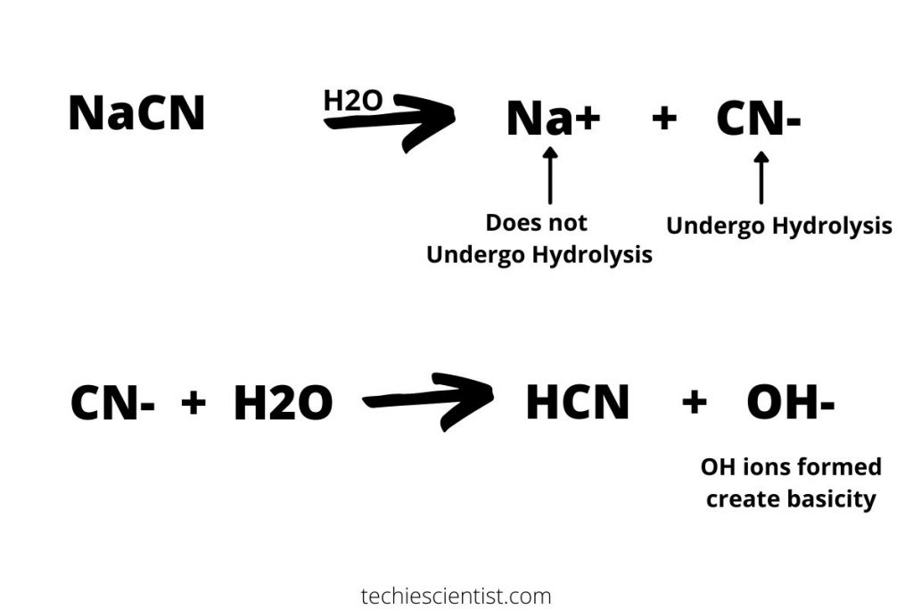 NaCN是酸还是碱?——万博网页版Techiescientist - 万博网页版,万博体育app手机版登录