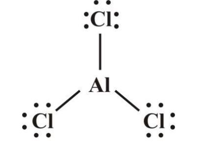 AlCl3 Lewis结构，几何，杂化和极性-技术科学家万博网页版 - 万博网页版,万博体育app手机版登录