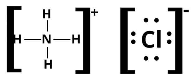 NH4Cl是离子还是共价?——万博网页版Techiescientist - 万博网页版,万博体育app手机版登录